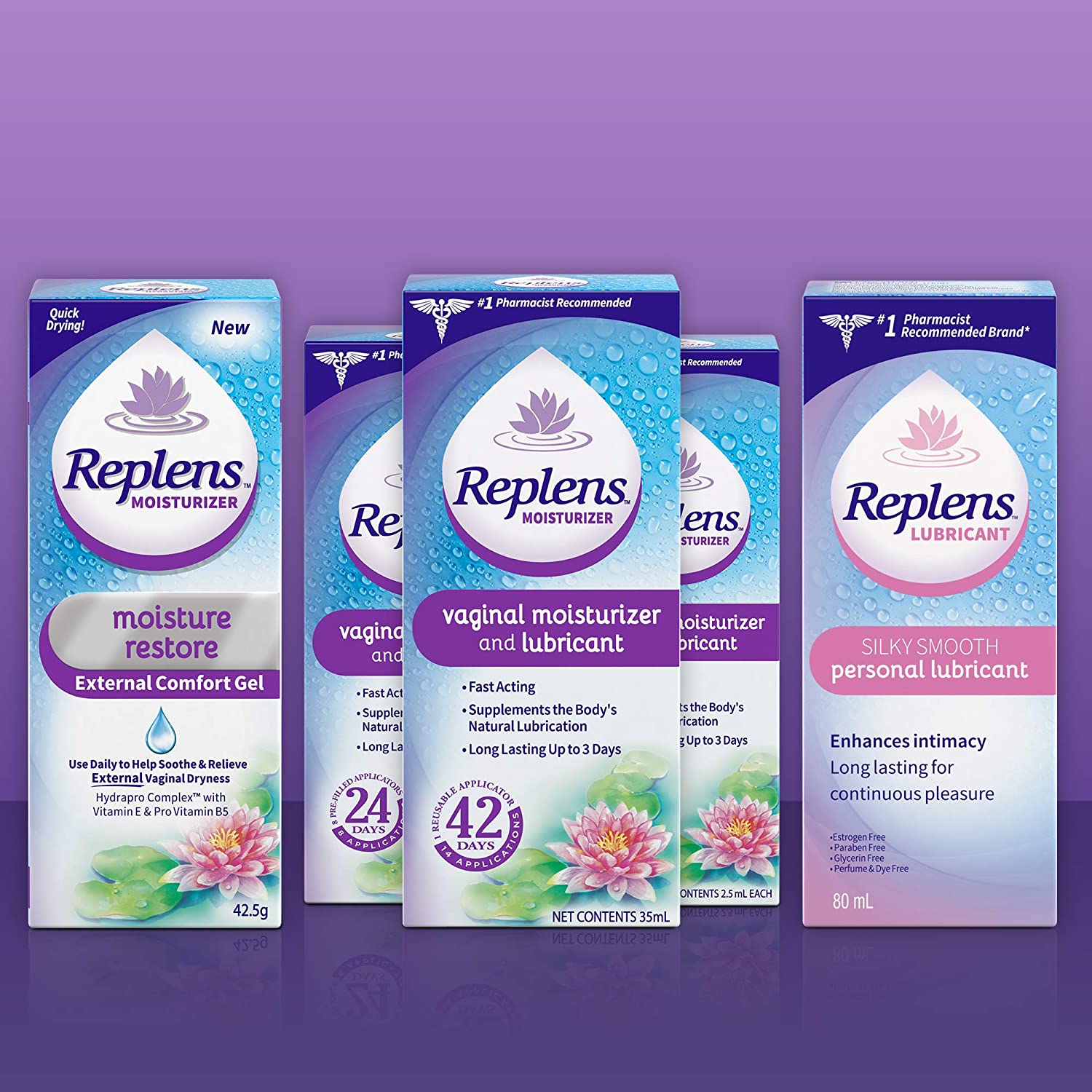 Replens Moisture Restore External Comfort Gel, 42.5g - Care and Shop