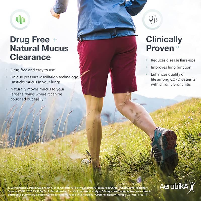 Buy Aerobika Air Inhaler Expiratory Pressure Device - Care and Shop